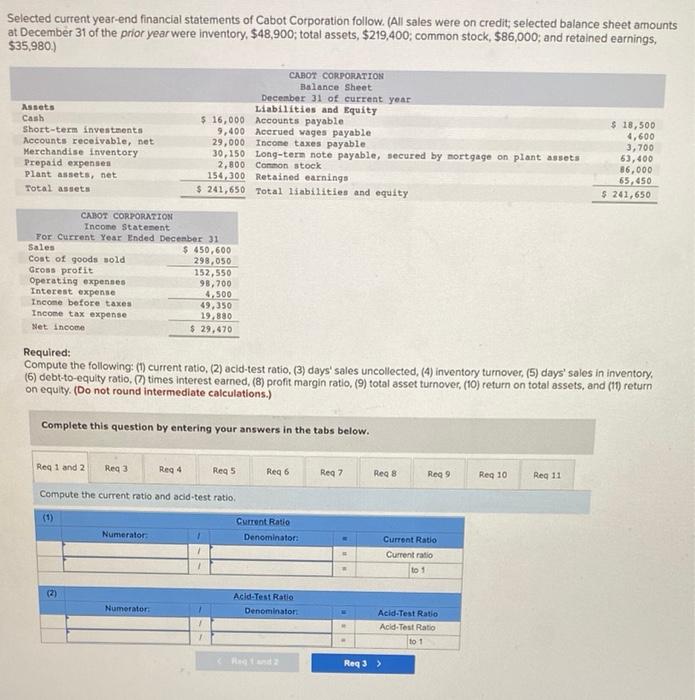 Solved Selected current year-end financial statements of | Chegg.com
