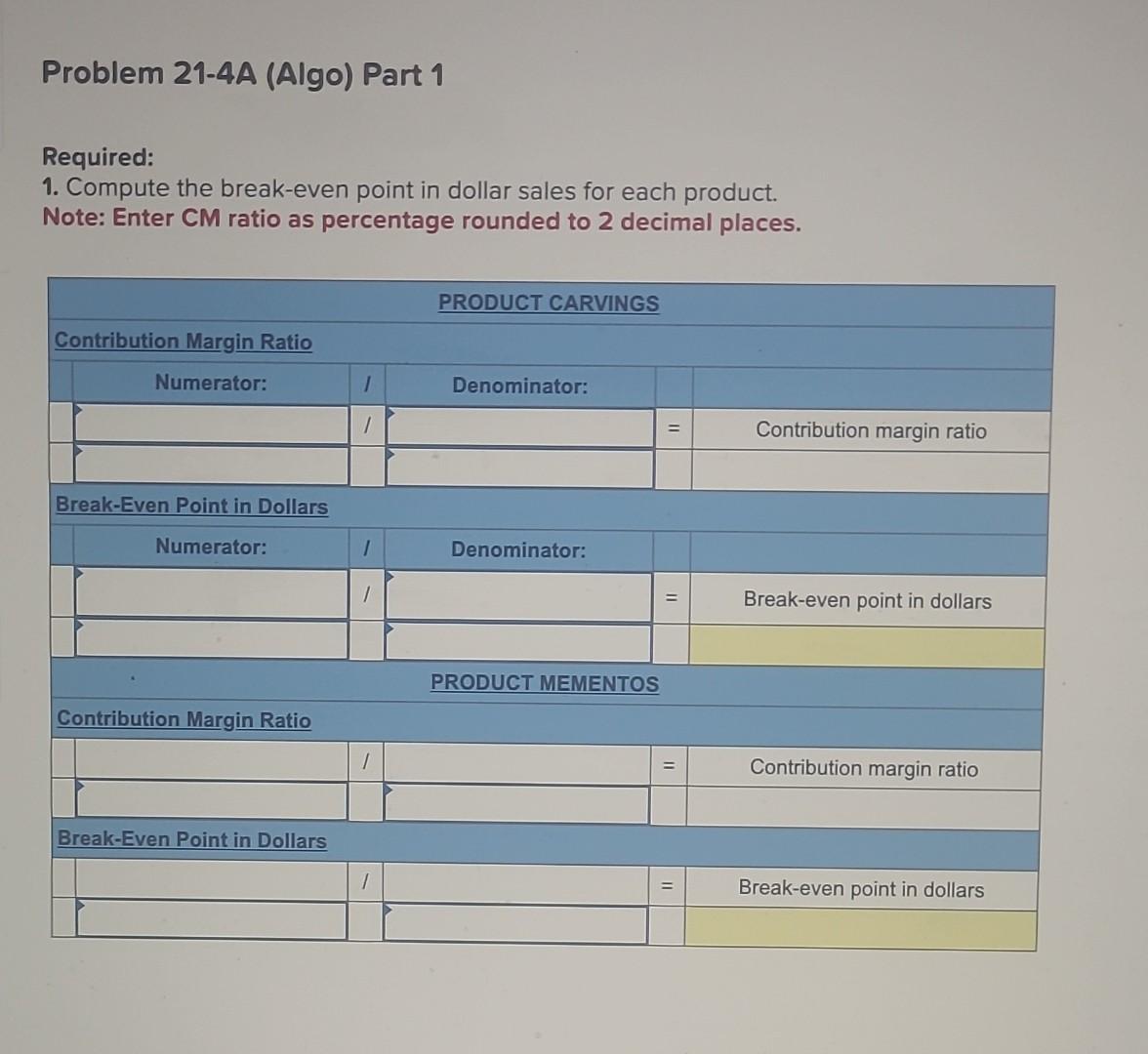 Solved Required information Problem 21-3A (Algo) Break-even | Chegg.com