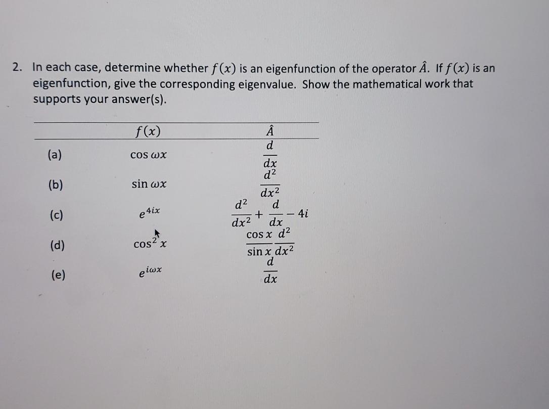 Solved In each case, determine whether f(x) ﻿is an | Chegg.com