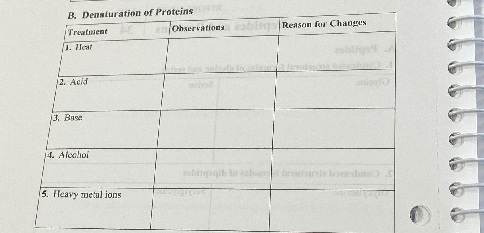 Solved B. ﻿Denaturation of | Chegg.com