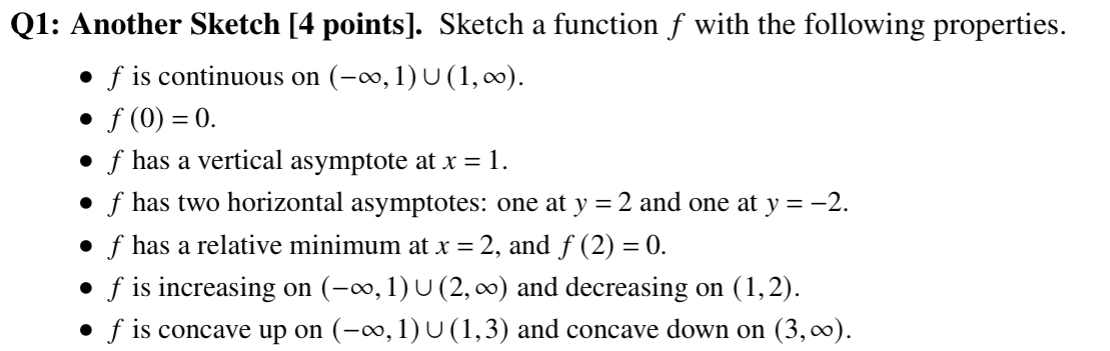 Solved Please sketch the entire functuin sketch and label | Chegg.com