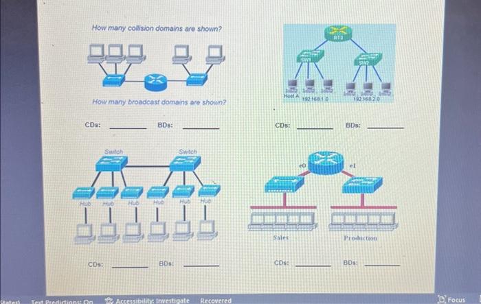 Solved help with collision domains and broadcast domains , | Chegg.com