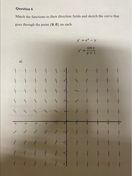 Solved Question 6 Match the functions to their direction | Chegg.com