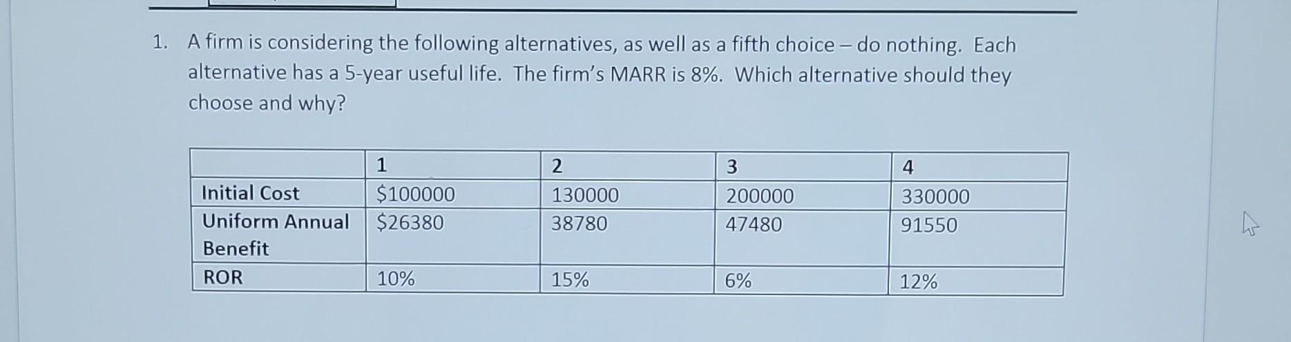 For Engineering Economics. Need to use challenger - | Chegg.com