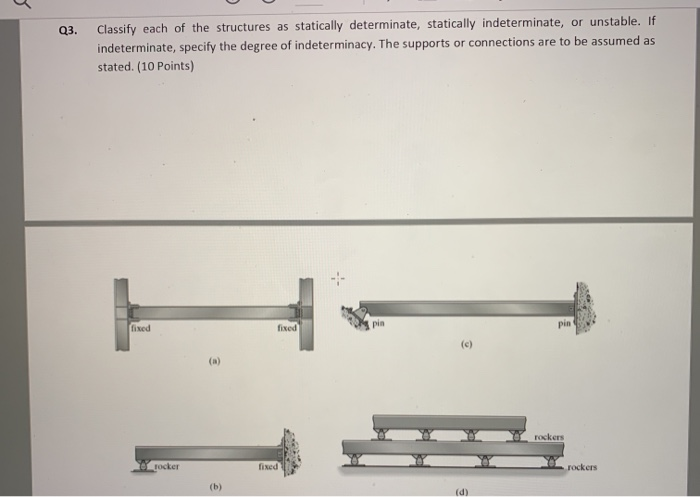 Solved Q3. Classify each of the structures as statically | Chegg.com