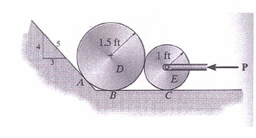 Solved The smooth disks D and E have a weight of 200lb and | Chegg.com