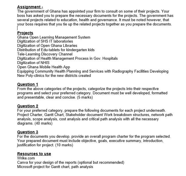 Solved SUBJECT:- PROJECT | Chegg.com