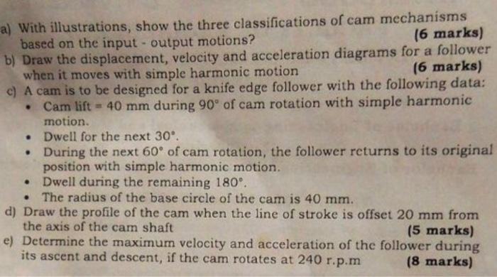 Solved a) With illustrations, show the three classifications | Chegg.com