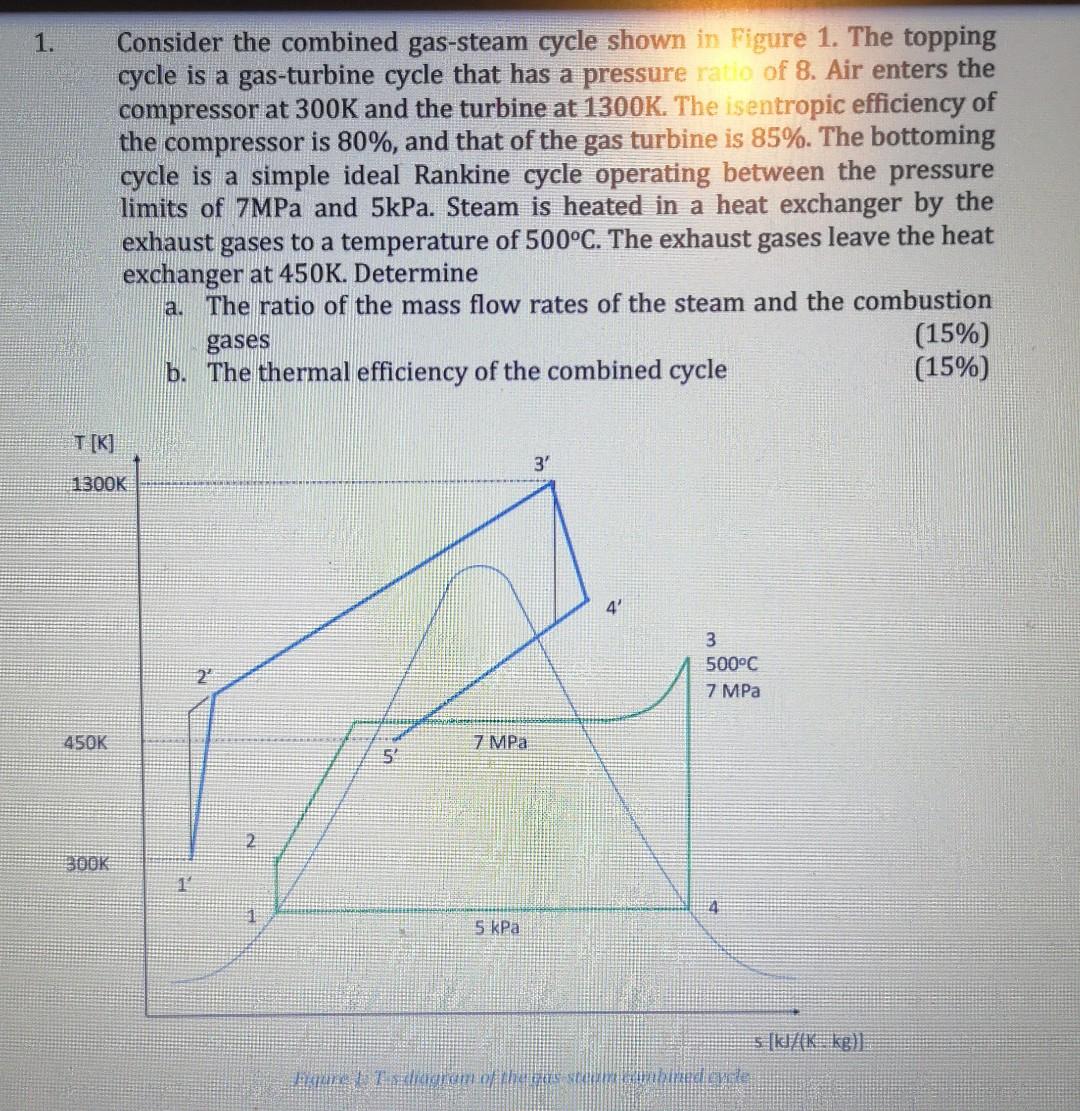 Solved 1. Consider the combined gas-steam cycle shown in | Chegg.com