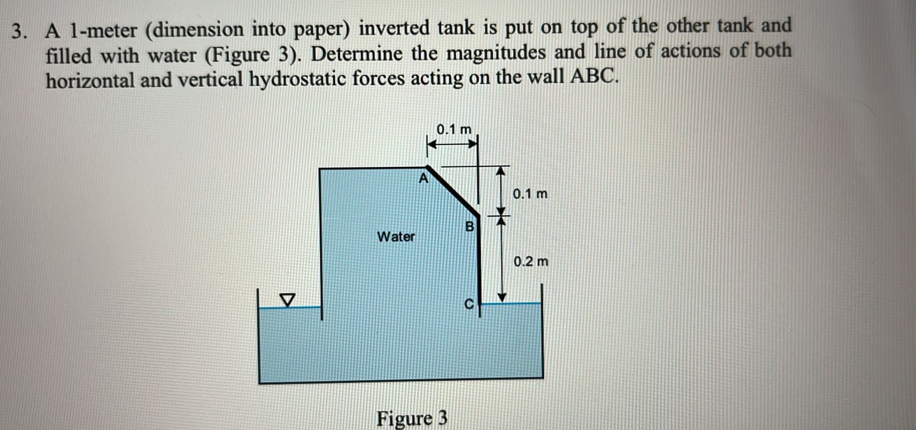 Solved A 1-meter (dimension into paper) ﻿inverted tank is | Chegg.com