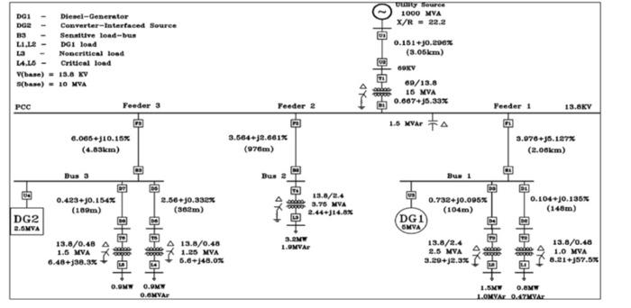 Design electrical system and Cybersecurity system for | Chegg.com
