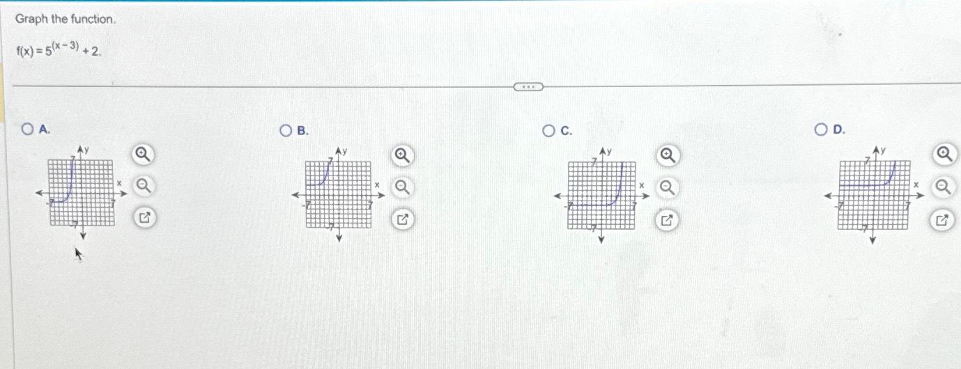 Solved Graph the function. | Chegg.com