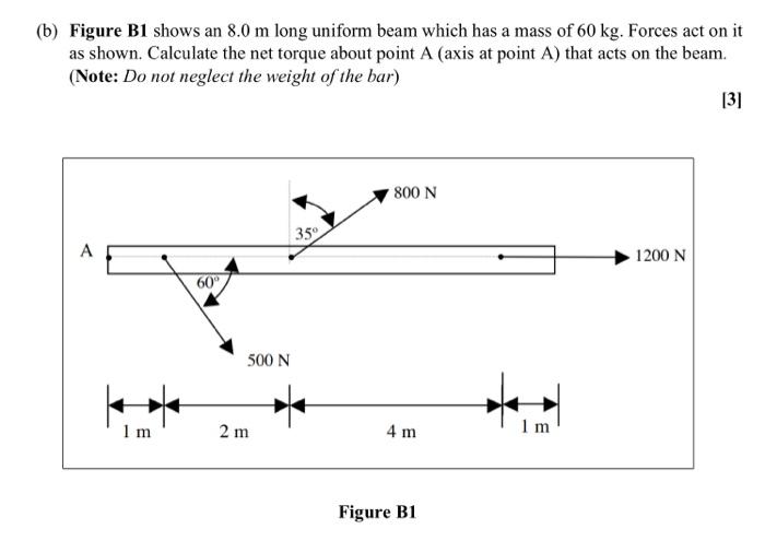[Solved]: (b) Figure B1 shows an ( 8.0 mathrm{~m} ) long