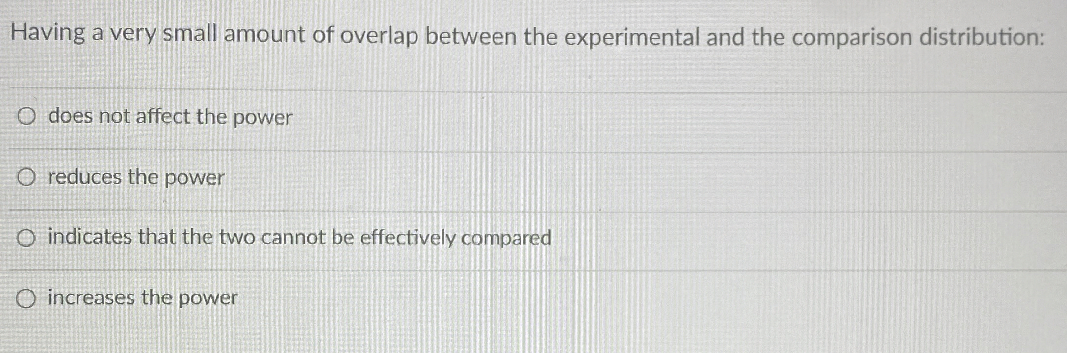 Solved Having a very small amount of overlap between the | Chegg.com