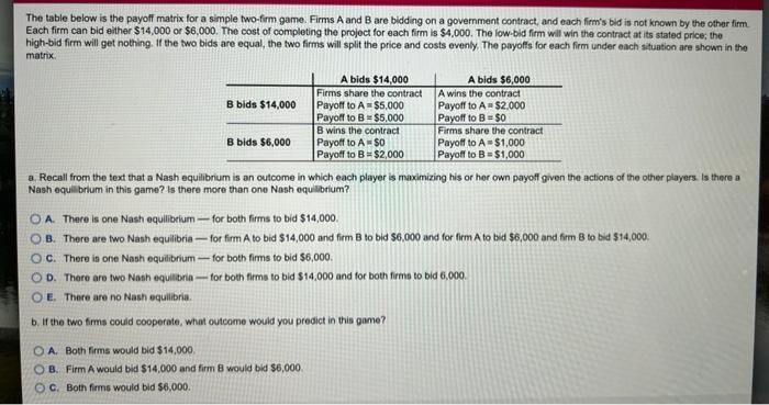 Solved The table below is the payoff matrix for a simple | Chegg.com