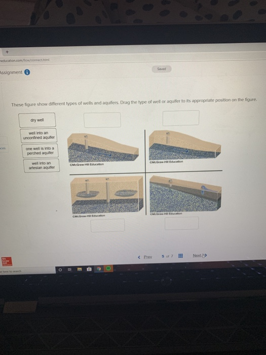 Solved education.com/flowconnect Assignment These figure | Chegg.com