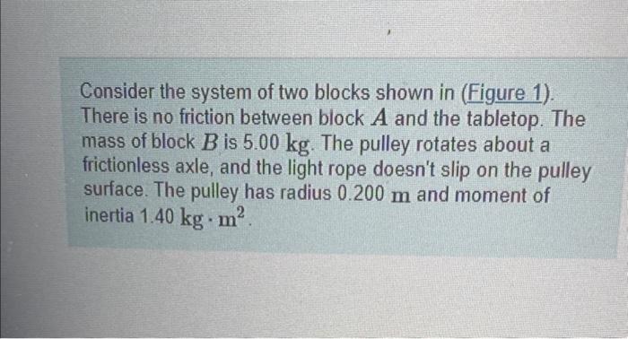 Solved Consider the system of two blocks shown in (Figure | Chegg.com