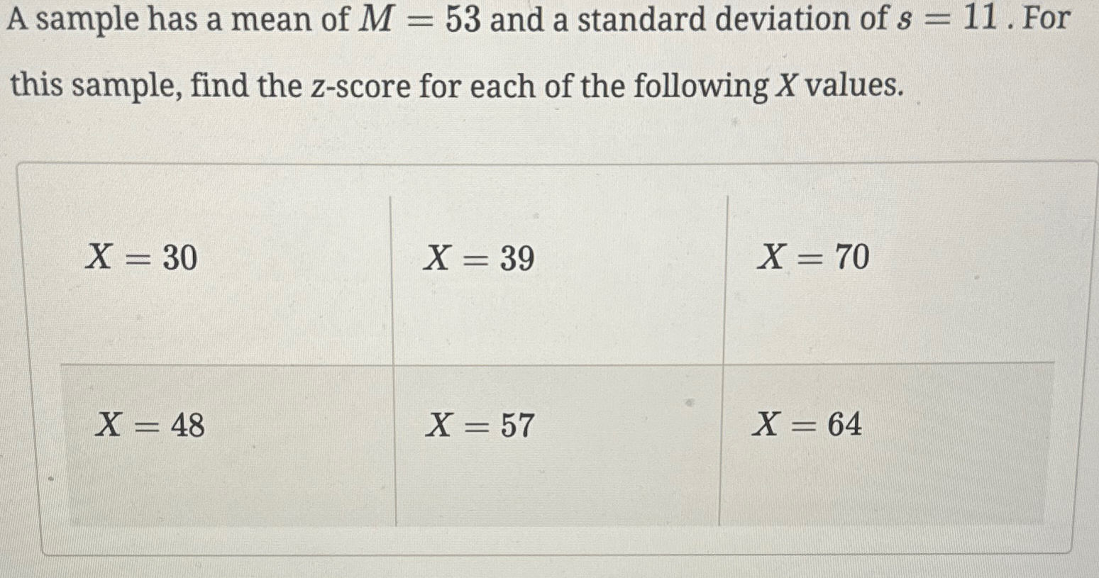 Solved A sample has a mean of M=53 ﻿and a standard deviation | Chegg.com