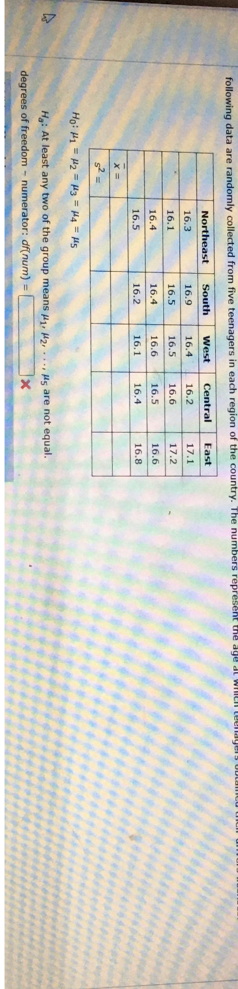 Solved A.Df(num)=.... ﻿B. ﻿Df(denom)= | Chegg.com