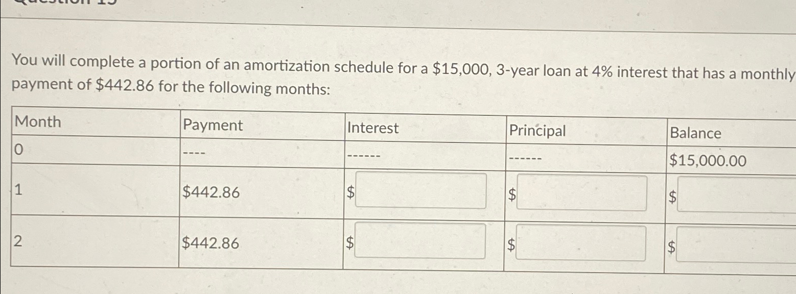 Solved You will complete a portion of an amortization | Chegg.com