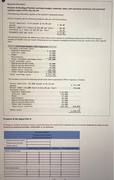 Solved Required information Problem 8.3A (Algo) Flexible | Chegg.com