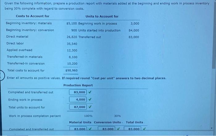 Solved Given The Following Information Prepare A Production Chegg