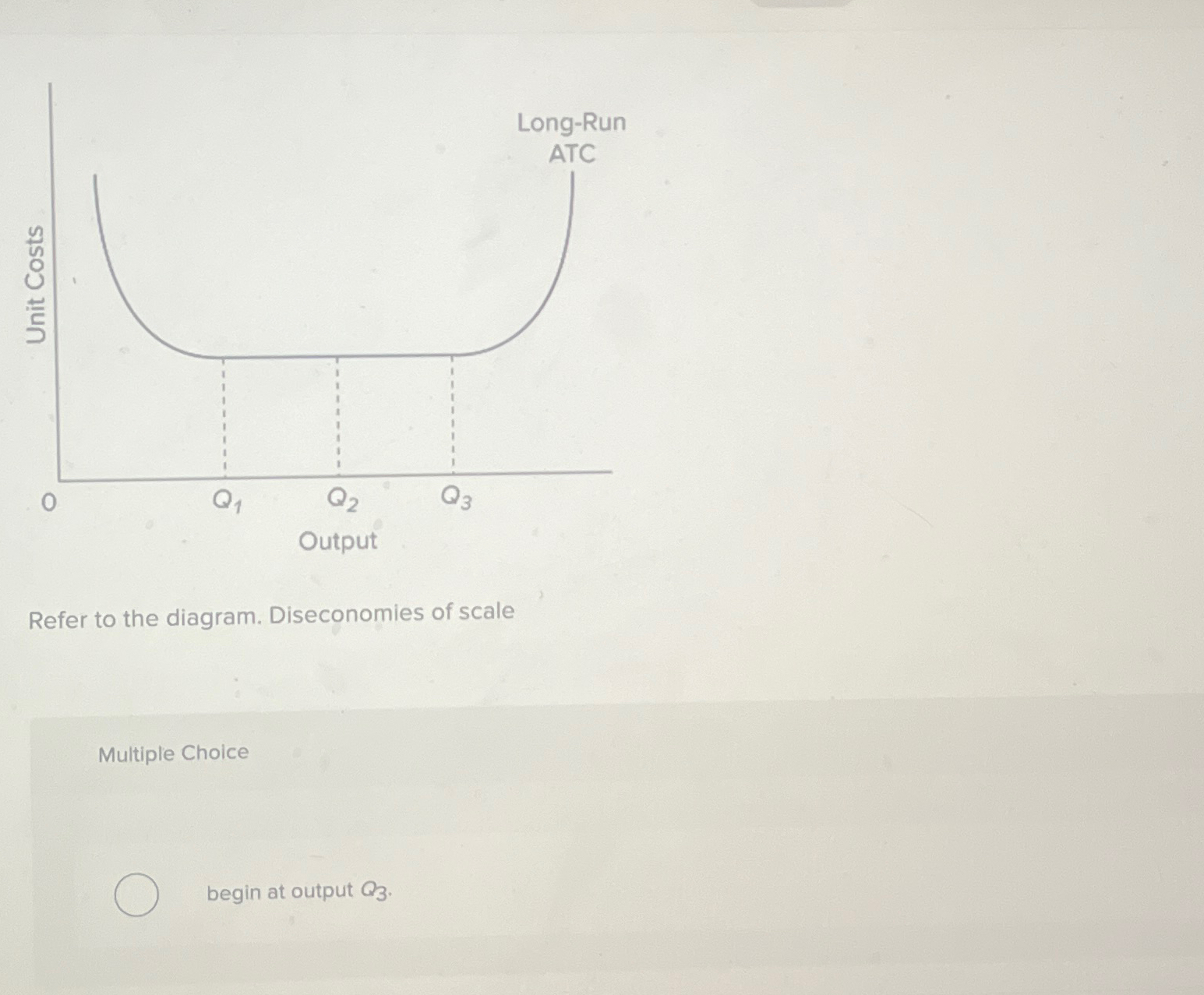 Solved Refer to the diagram. Diseconomies of scaleMultiple | Chegg.com