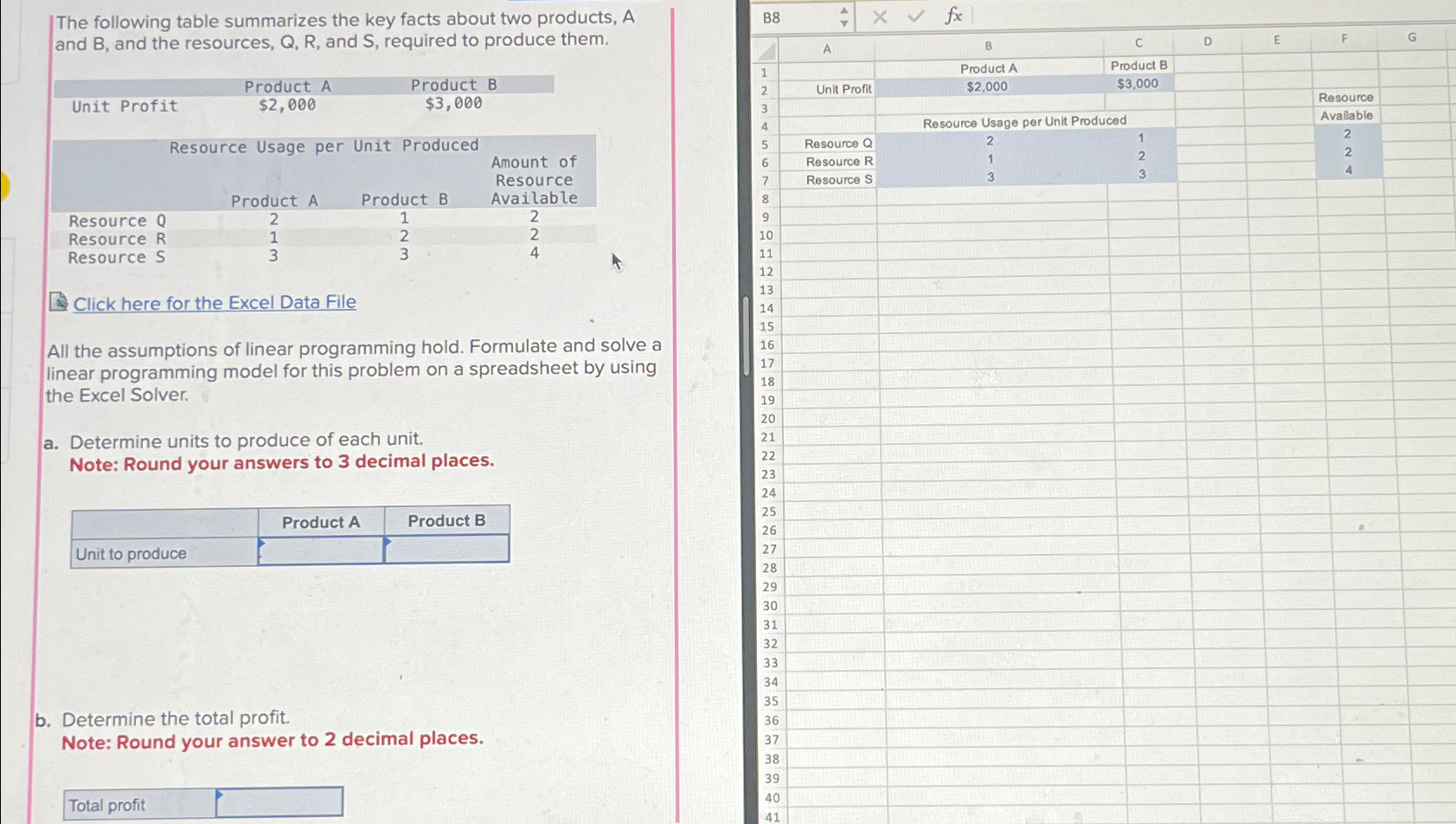 Solved The following table summarizes the key facts about | Chegg.com