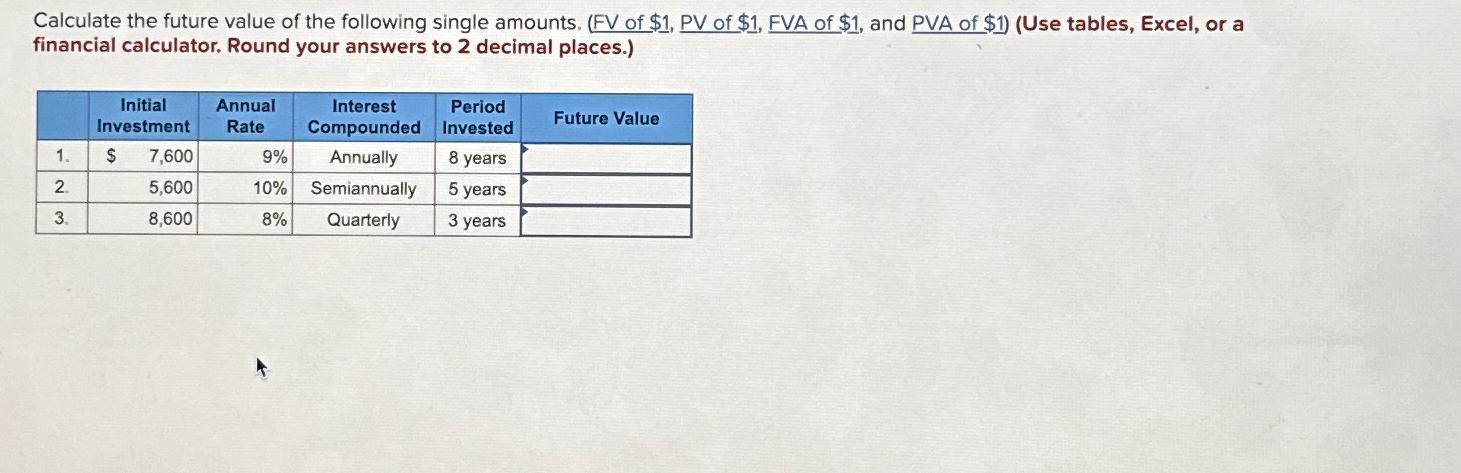 Solved Calculate the future value of the following single | Chegg.com