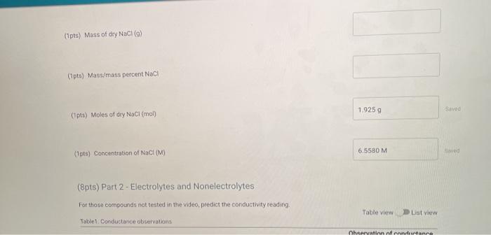 Solved REPORT SUMMARY | Data And Report Submission - | Chegg.com