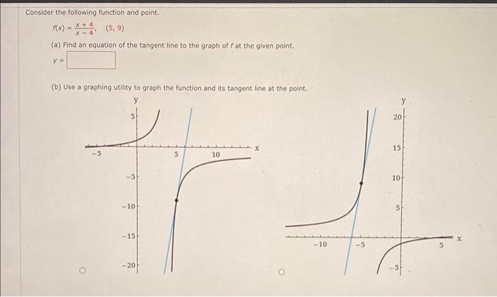 Solved Consider the following function and point. | Chegg.com