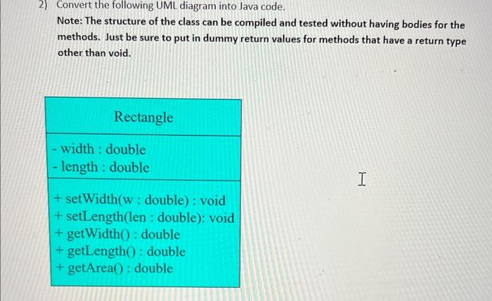 Solved Convert the following UML diagram into Java code. | Chegg.com