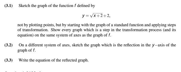 Solved (3.1) Sketch the graph of the function f defined by y | Chegg.com