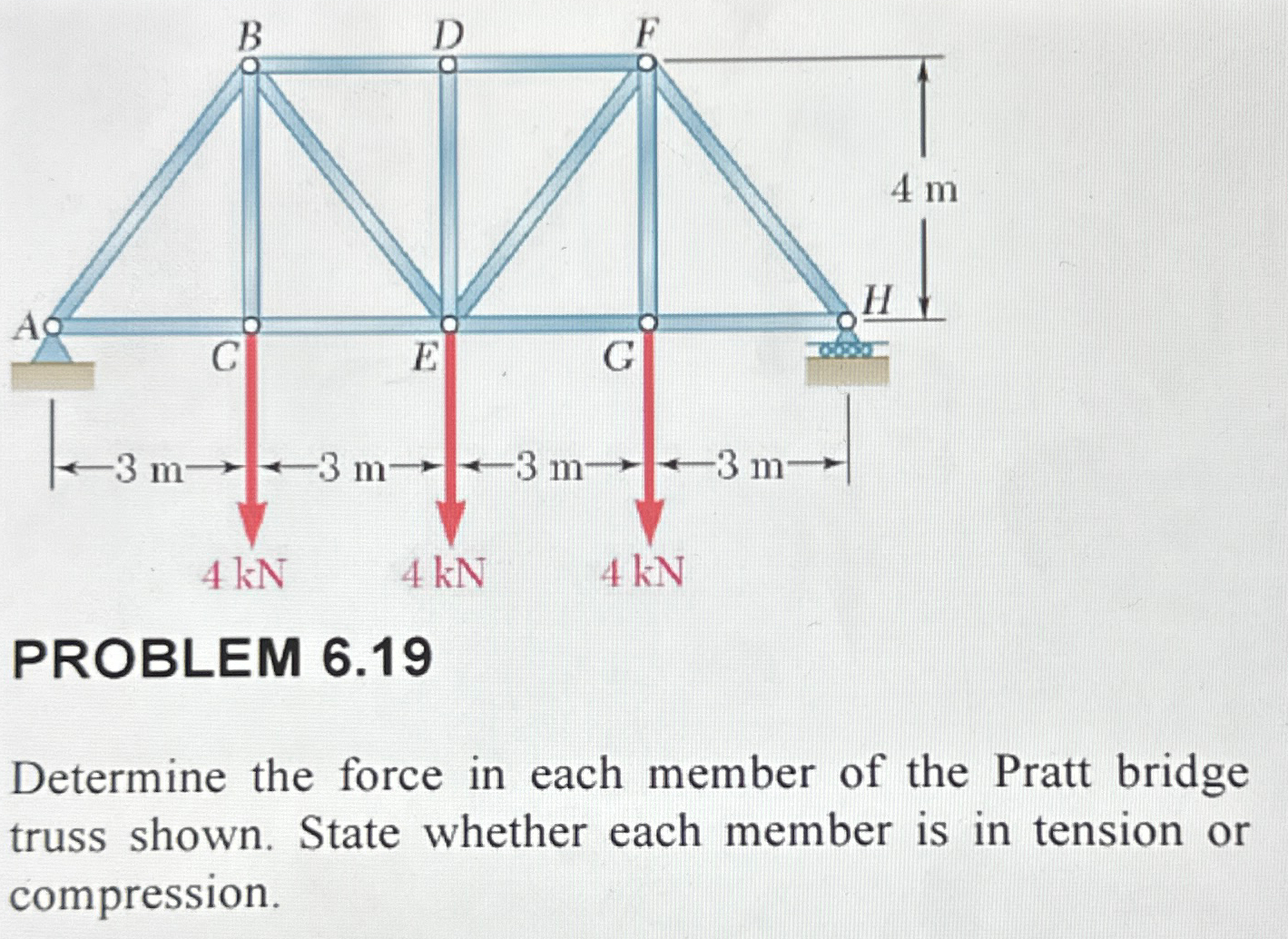 Solved Please show all work. Will rate and comment.PROBLEM | Chegg.com