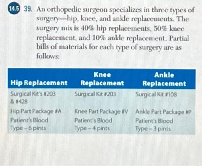 Solved 39. An orthopedic surgeon specializes in three types | Chegg.com