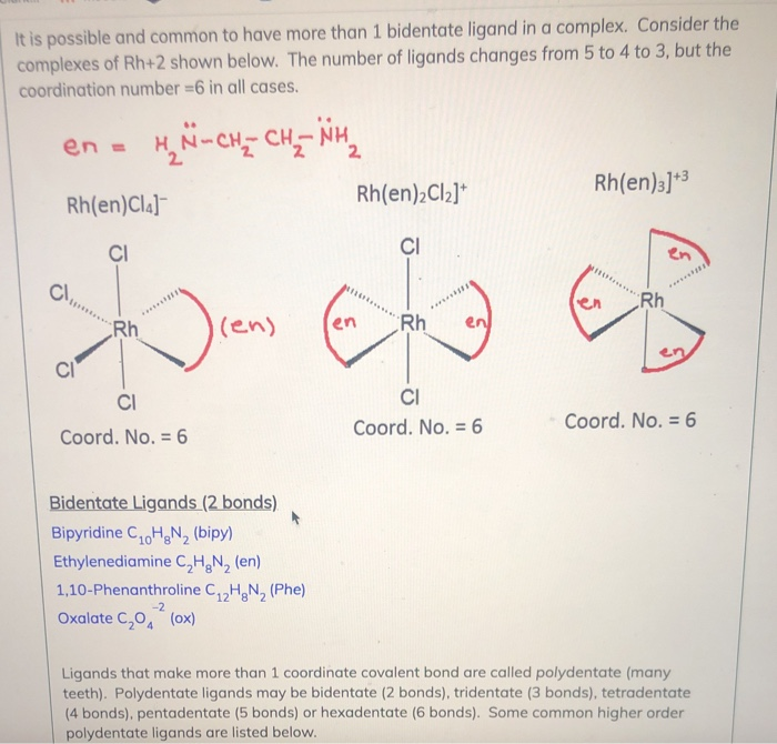 Solved Coordination Number: A ligand binds to a metal ion by | Chegg.com
