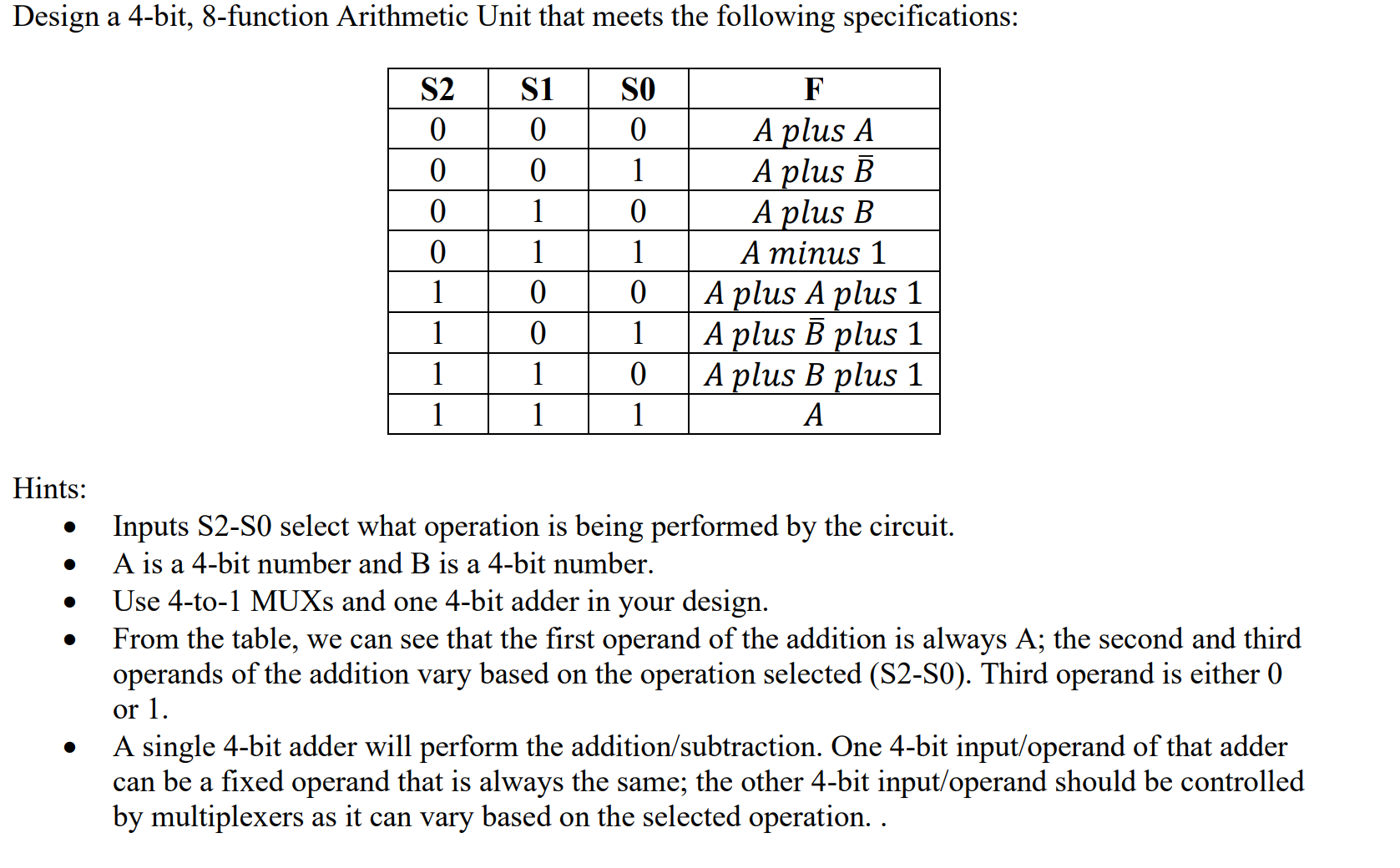Solved Design a 4-bit, 8-function Arithmetic Unit that meets | Chegg.com
