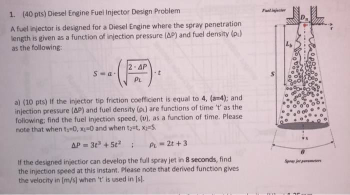 Solved Fuel injector 1. (40 pts) Diesel Engine Fuel Injector | Chegg.com