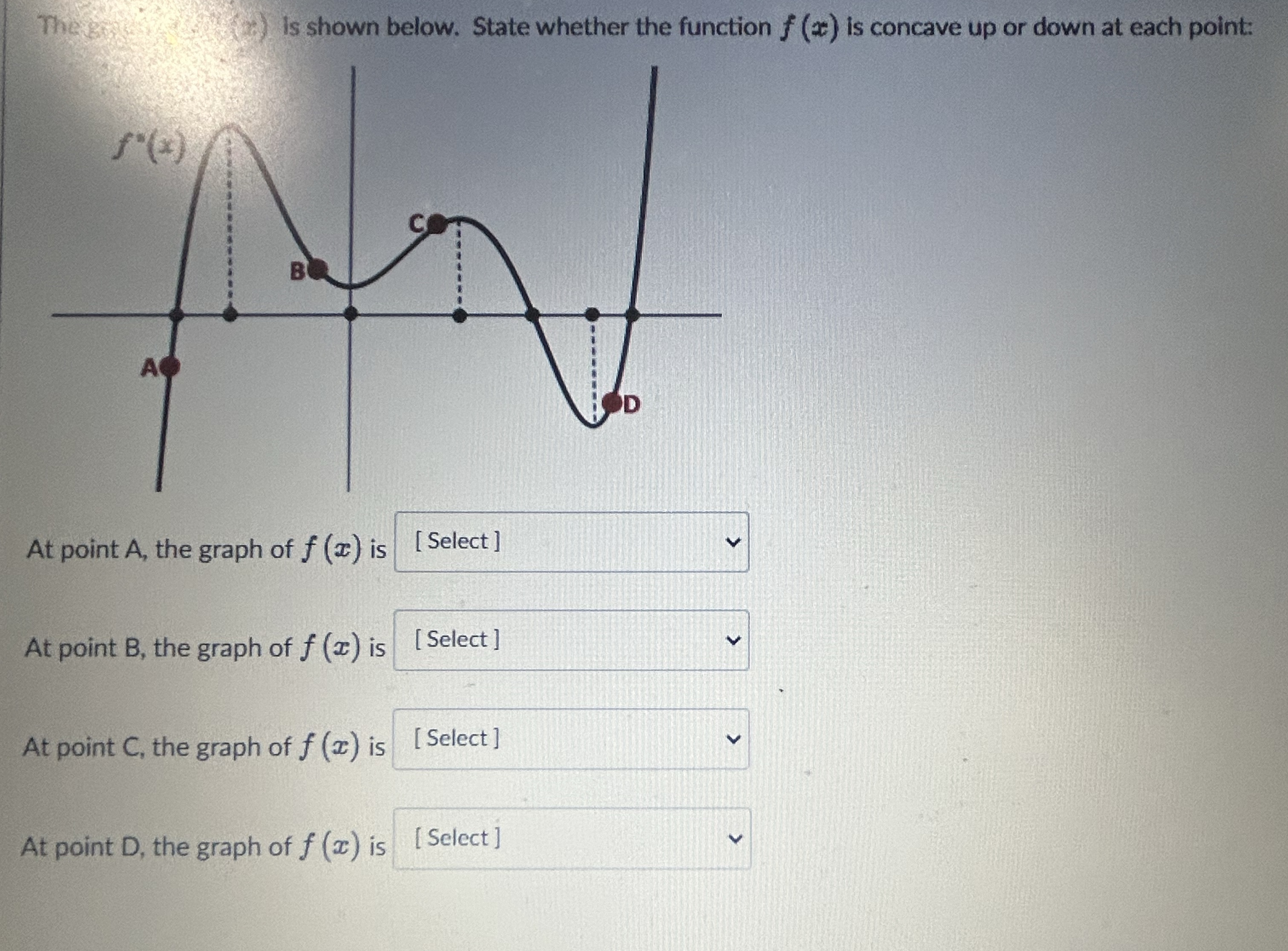 Solved At point A, ﻿the graph of f(x) ﻿is At point B, ﻿the | Chegg.com