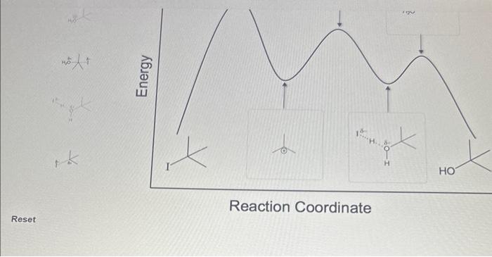 Solved Determine the reaction intermediates and transition | Chegg.com