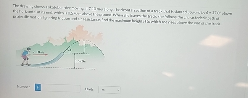 Solved The drawing shows a skateboarder moving at 7.10ms | Chegg.com