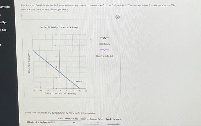 Solved Real Interest Rate (Percent) 7 National Saving | Chegg.com