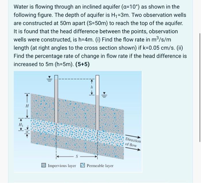 Solved Water is flowing through an inclined aquifer (a=10∘) | Chegg.com