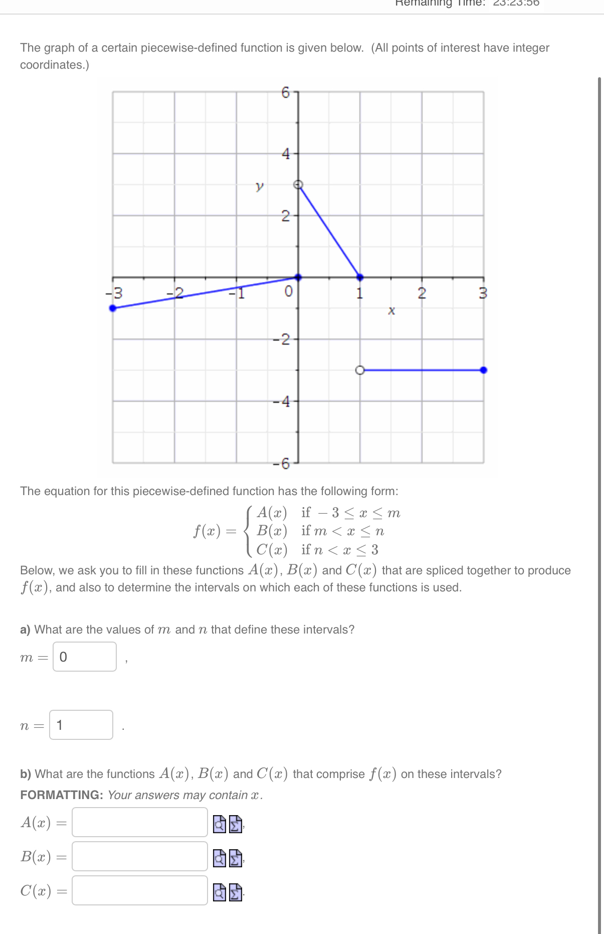 Solved The graph of a certain piecewise-defined function is | Chegg.com