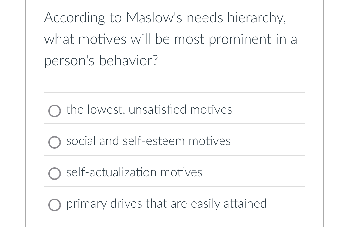 Solved According to Maslow's needs hierarchy,what motives | Chegg.com