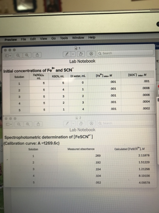 Please check all of my numbers. The program says | Chegg.com