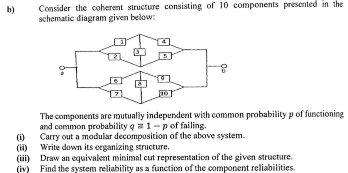 Solved b) ﻿Consider the coherent structure consisting of 10 | Chegg.com