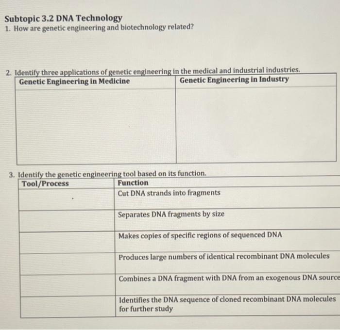 Solved Subtopic 3.2 DNA Technology 1. How are genetic | Chegg.com