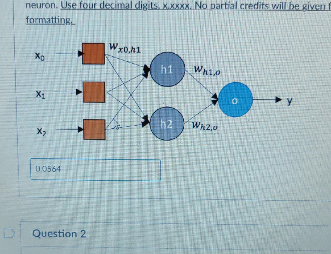Solved Consider the following NN. The weights are given as | Chegg.com