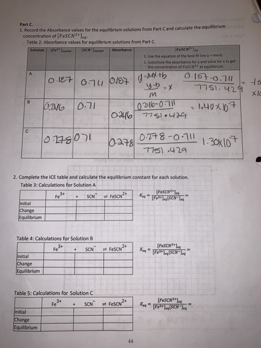Solved Part 1. Record the Absorbance values for the | Chegg.com